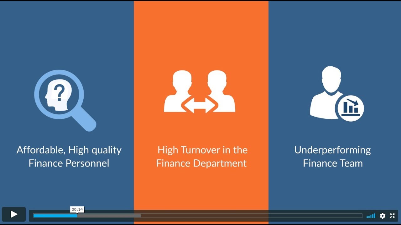 Finance as a Service – Consero Global